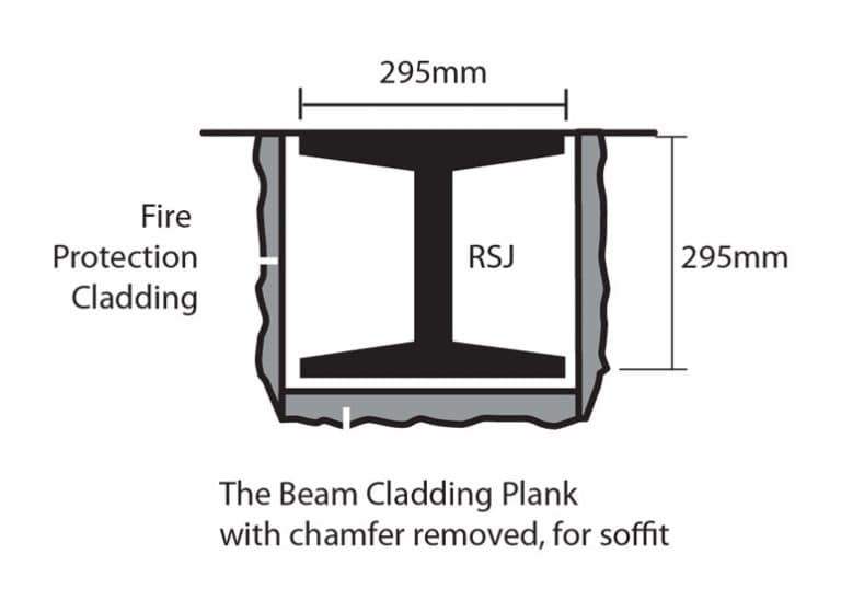 Beam Cladding Plank - 1/2 Length | UK Home Interiors