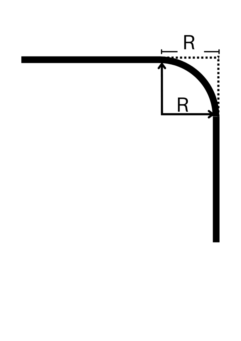 Calculating A Minimum Radius | UK Home Interiors